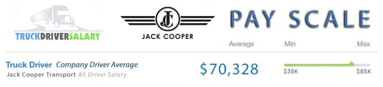 Jack Cooper Transport Pay