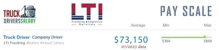 LTI Trucking Pay | TDS.com